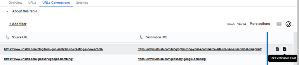 URL Monitoring | UrlsLab