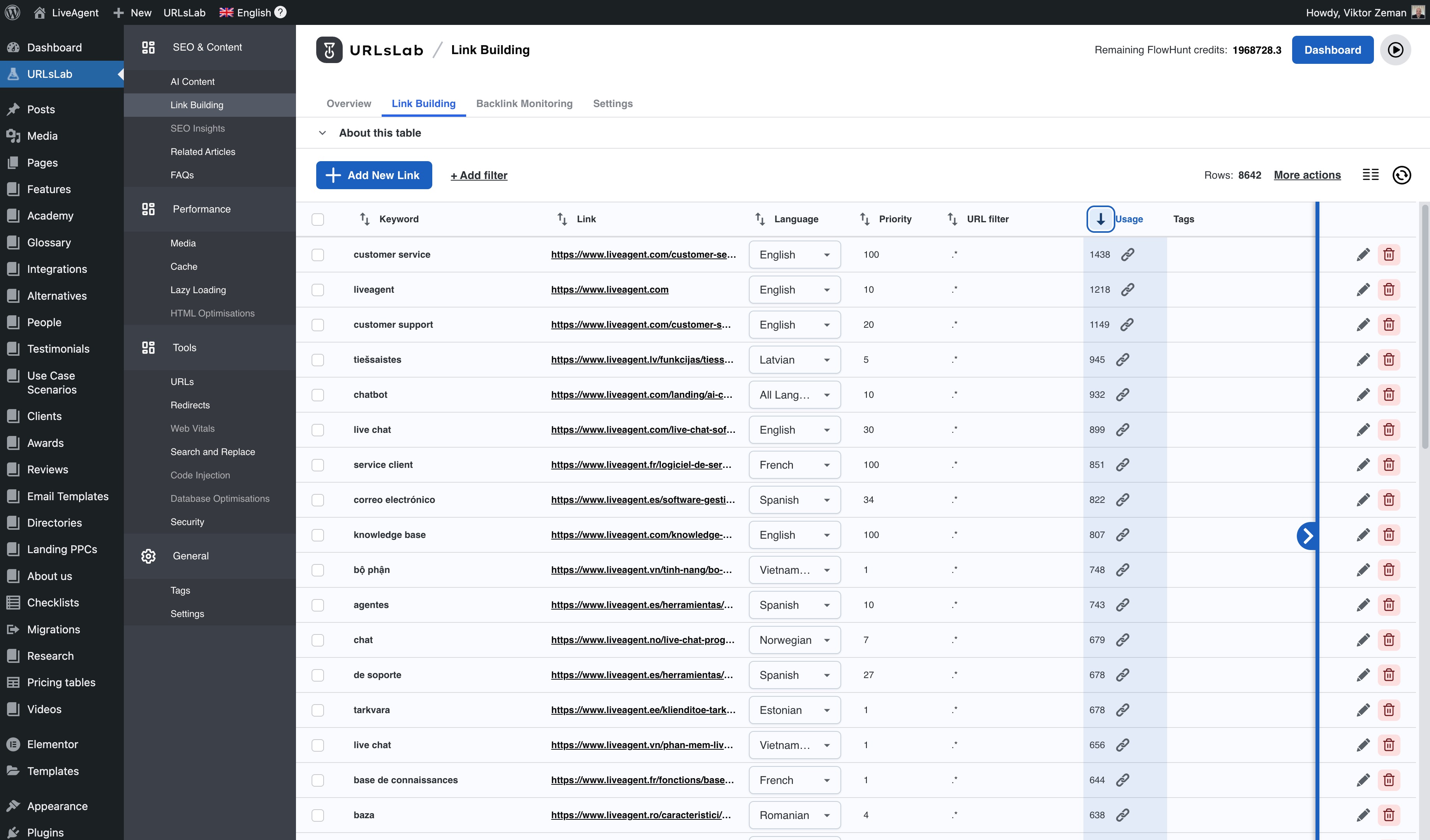 WordPress Plugin for Internal Link Building Automation | UrlsLab